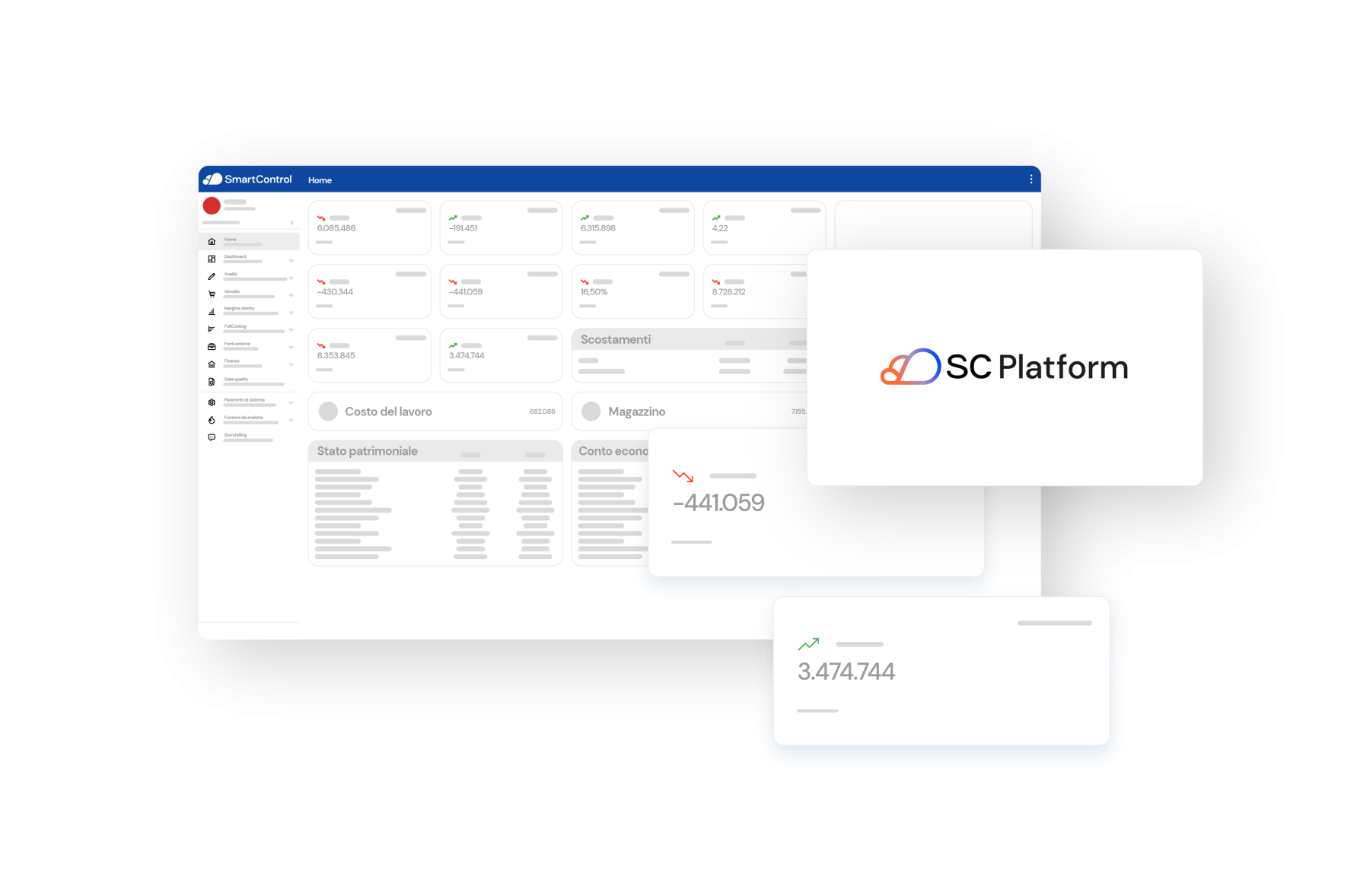 Il software CPM ideale per le PMI italiane| SmartControl